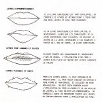 Trucs de pro pour des lèvres parfaites – Mitsou Magazine