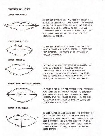 Trucs de pro pour des lèvres parfaites – Mitsou Magazine